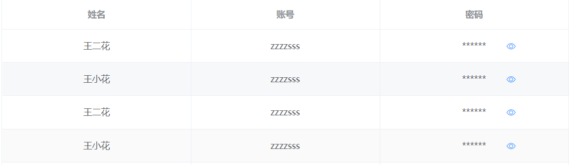 Vue+element el-table中显示隐藏and重置密码功能_show-password-CSDN博客