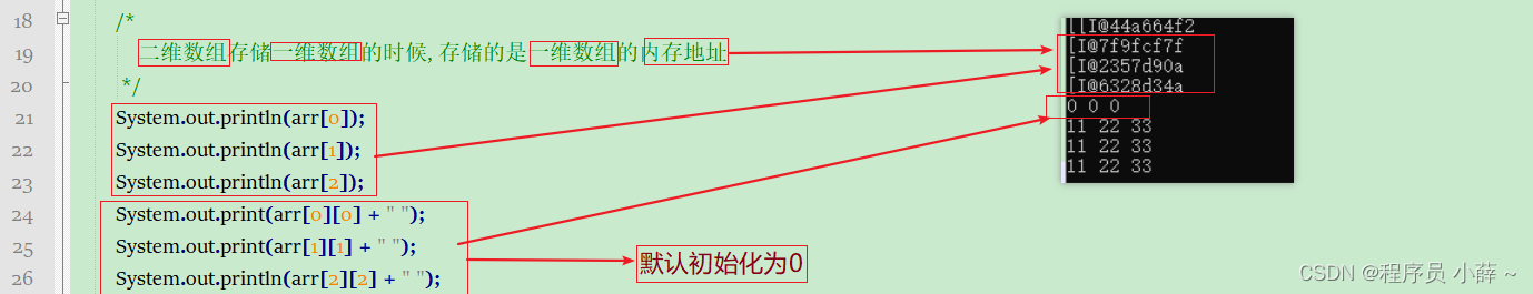 二维数组的动态和静态初始化和练习案例 内存图 及循环嵌套 代码开发一款游戏刮刮乐游戏练习案例c奇怪的刮刮乐用循环怎么做 Csdn博客