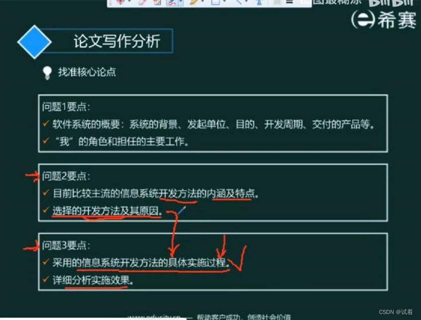 系统分析师 论文写作 论信息系统开发方法及应用系统分析师 软件开发方法及应用论文 Csdn博客