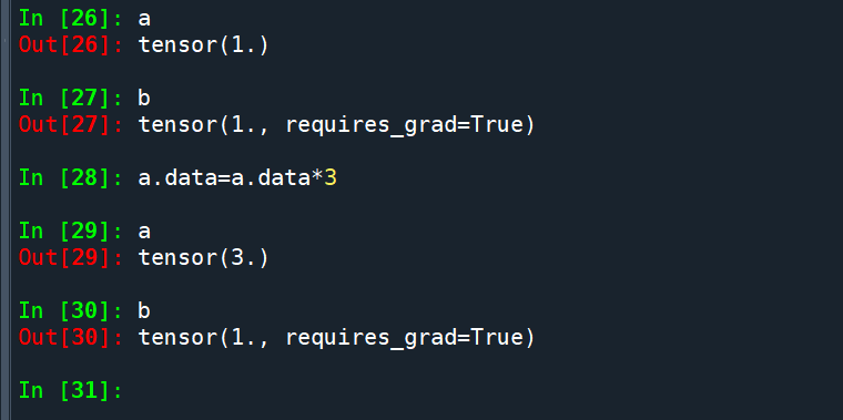 Python Numpy Pytorch 中的数据复制 Copy Deepcopy Clone Detachpytorch Copy Csdn博客