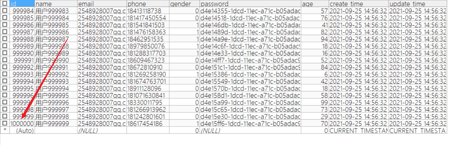Mysql生成百万条数据超详细步骤mysql生成百万数据 Csdn博客 