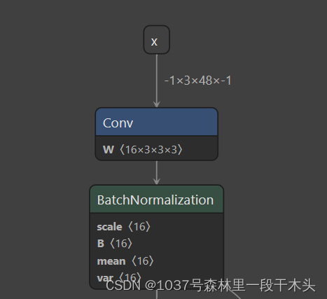 paddleOCRv3之一： rec识别部分用 openVINO（C++）部署_paddleocr openvino-CSDN博客