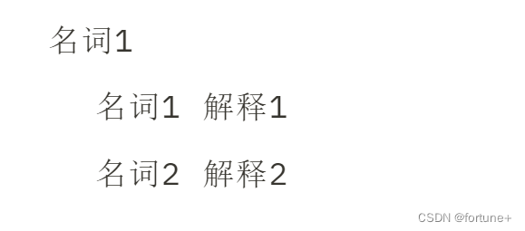 Html 表类标签:表格、有序列表、无序列表、自定义列表,语法总结html无序标签 Csdn博客