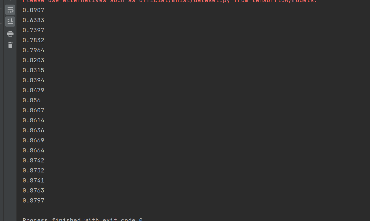 tensorflow学习笔记：卷积神经网络-CSDN博客