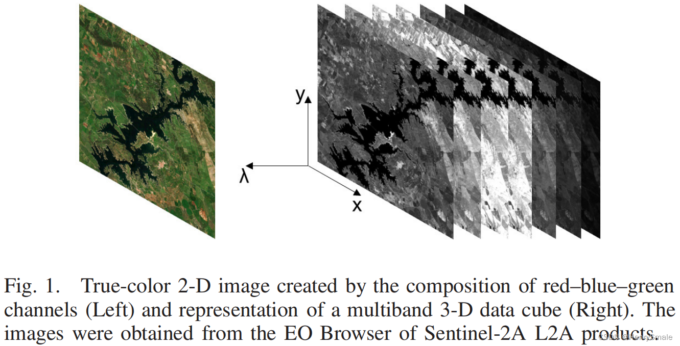 论文笔记：Ghostnet for Hyperspectral Image Classification-CSDN博客