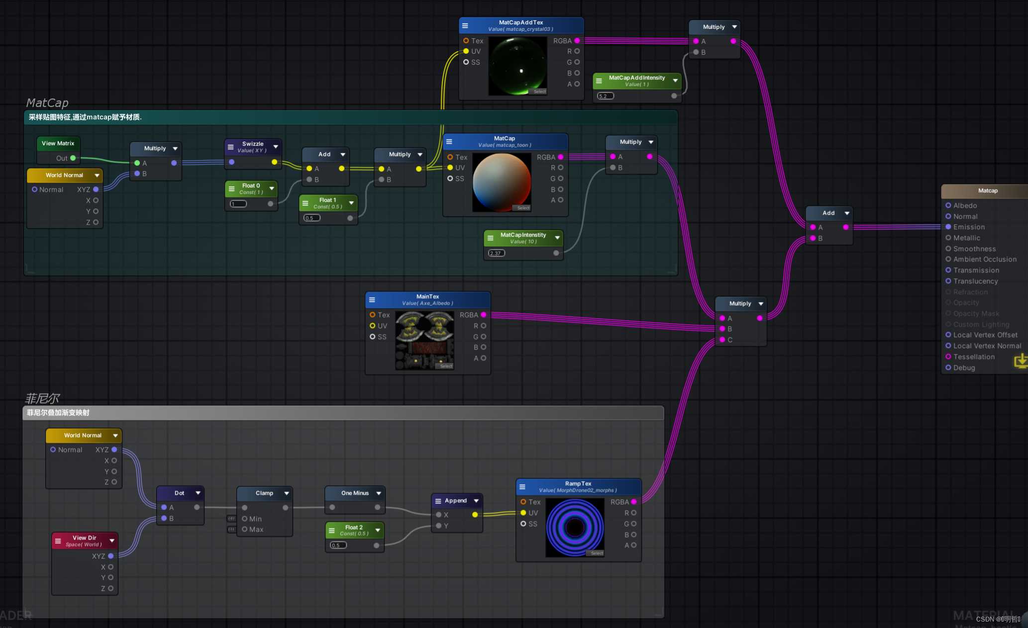 UnityShader——MaterialCapture材质捕捉效果 (翡翠斧头)-CSDN博客