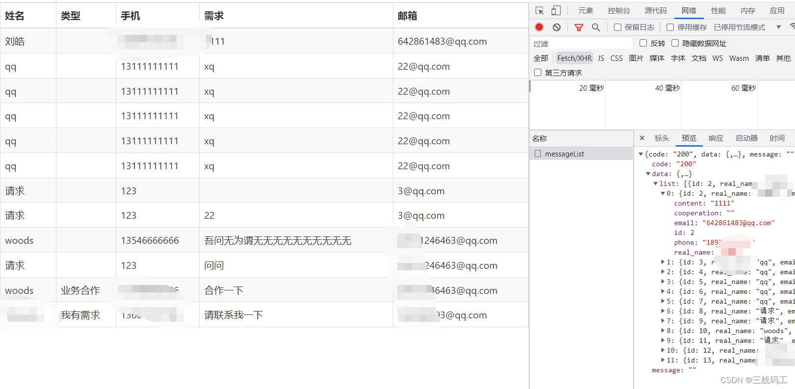 Jquery中使用ajax请求接口提交表单和遍历表格 Jquery Ajax提交表单 Csdn博客