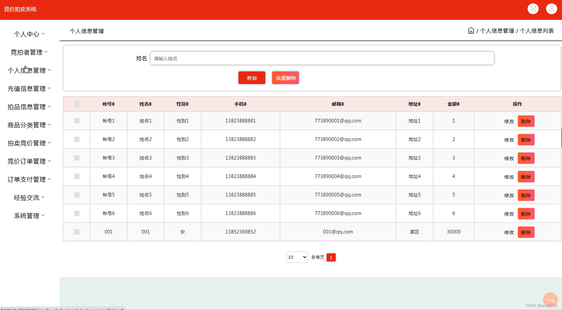 附源码 Javassm计算机毕业设计竞价拍卖系统9mu6c源码程序数据库部署计算机竞价系统有哪些 Csdn博客 3580