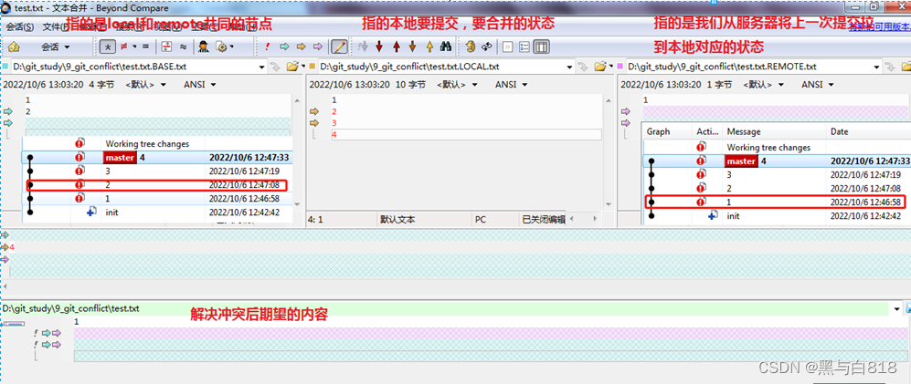 Git冲突解决方法_vs2019解决git冲突-CSDN博客
