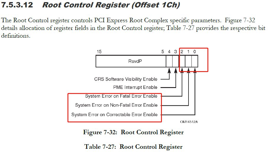 RAS基础_ras等级 cpu-CSDN博客