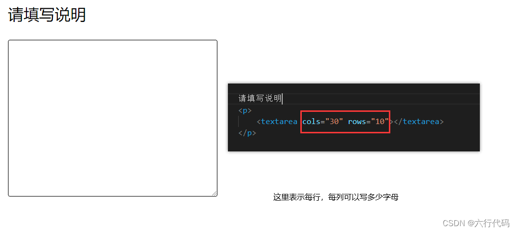 表单元素 input元素 select元素 textarea元素 按钮元素 表单状态 配合表单元素的其他元素 label datalist ...