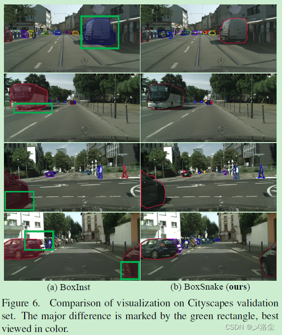 基于 Bounding Box 的弱监督实例分割 BoxSnake: Polygonal Instance Segmentation with Box Supervision 论文笔记-CSDN博客