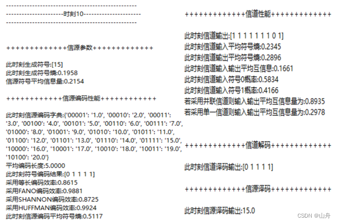2023BUAA信息论期末大作业（Python实现信源-编码-信道-译码-信宿通信过程）_python构建bsc信道-CSDN博客