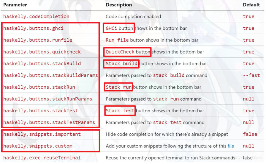 【VS Code】Windows10下VS Code配置Haskell语言环境_vscode haskell-CSDN博客