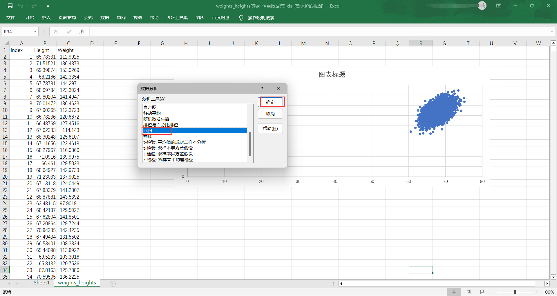 初识线性回归回归分析热量消耗和体重变化的数据集 Csdn博客