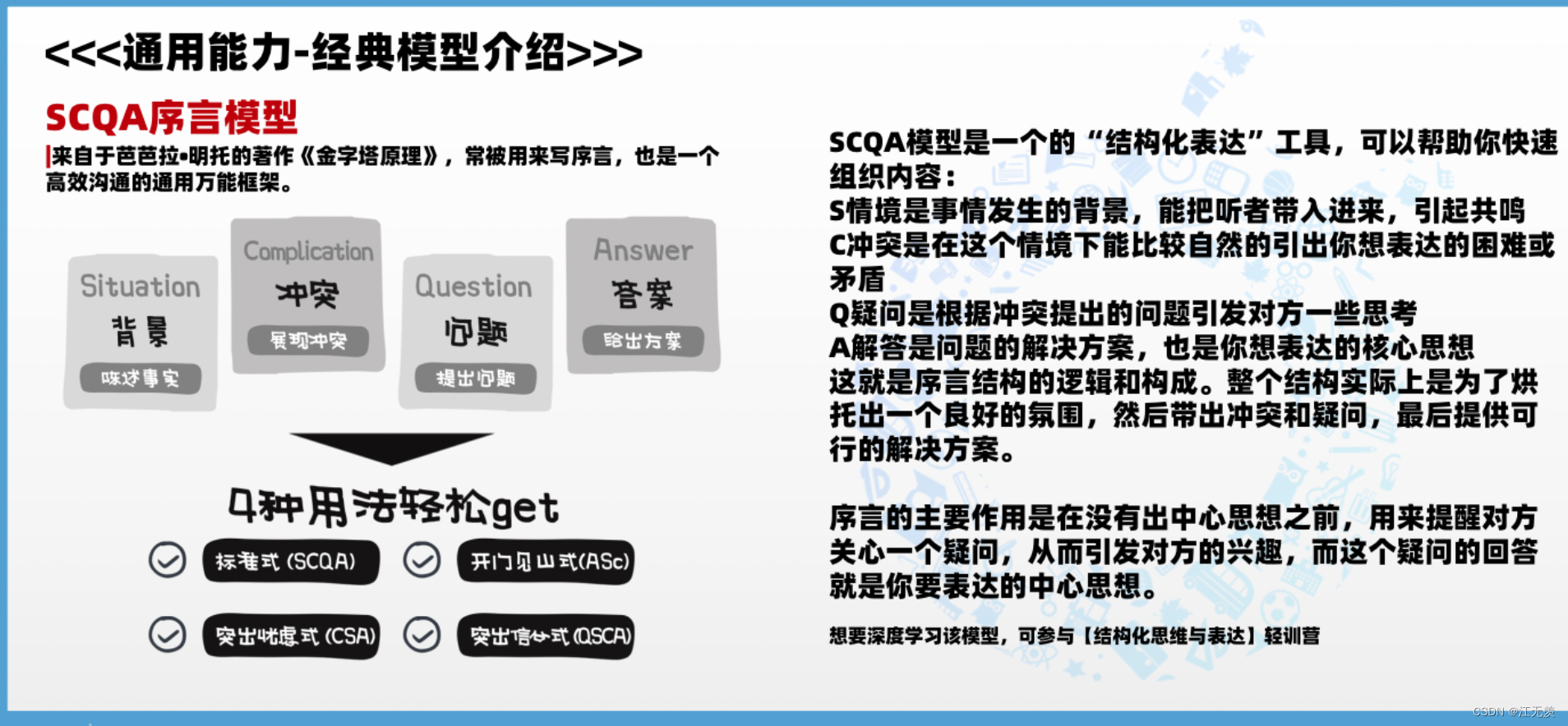 SCQA序言模型_序言scqa结构-CSDN博客