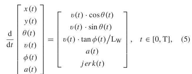 论文阅读220403_Autonomous Driving on Curvy Roads Without Reliance on Frenet ...