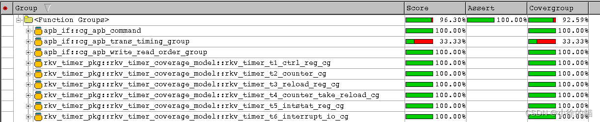 APB_Timer模块解读_apb timer-CSDN博客