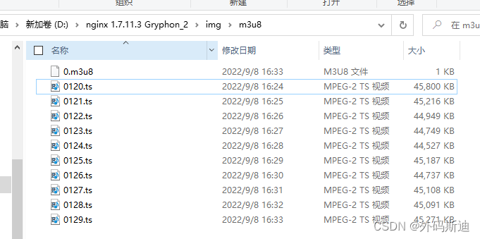 java网络摄像头播放、截图、rtsp转m3u8_java rtsp转m3u8-CSDN博客