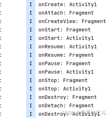 Android-Activity以及Fragment生命周期以及使用_onactivitycreate-CSDN博客