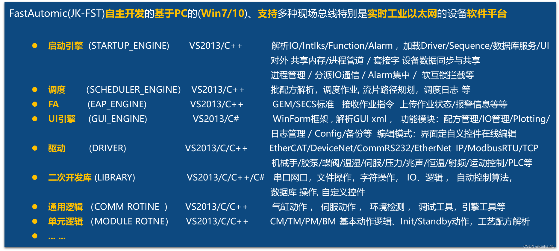 FST工控软件平台解读_fst控制系统_kaikai45的博客-CSDN博客