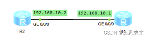 eNSP设备管理配置_configuration console exit, please press any key t-CSDN博客