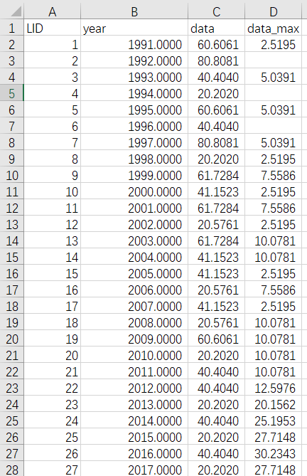 python：使用xlrd、pandas、numpy做MK趋势分析_excel 做mk突变检验-CSDN博客