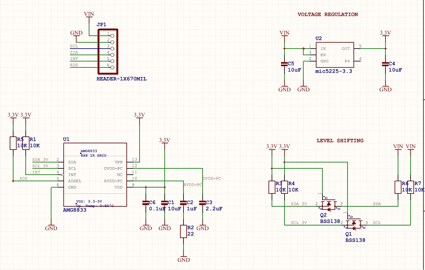 红外测温 AGM8833红外热像仪传感器的使用_amg8833-CSDN博客