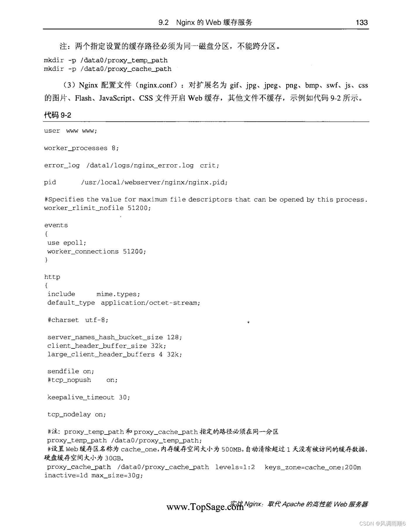 Nginx实战 Csdn博客
