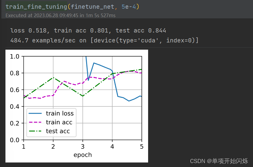 李沐动手学深度学习V2-微调练习_李沐深度学习图像不显示横坐标-CSDN博客
