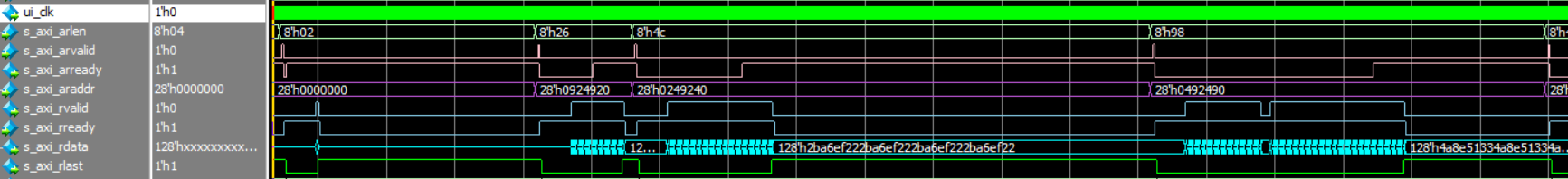 基于AXI4的DDR仿真_ddr4 axi4地址转换-CSDN博客