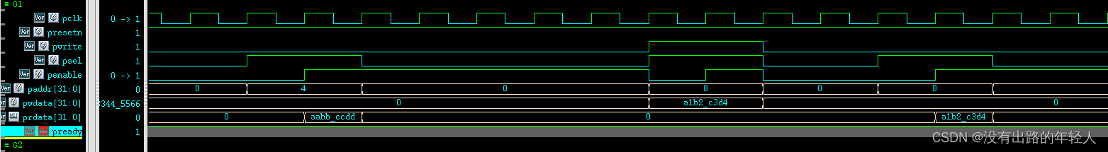 APB协议及APB_Slave设计_apb slave-CSDN博客