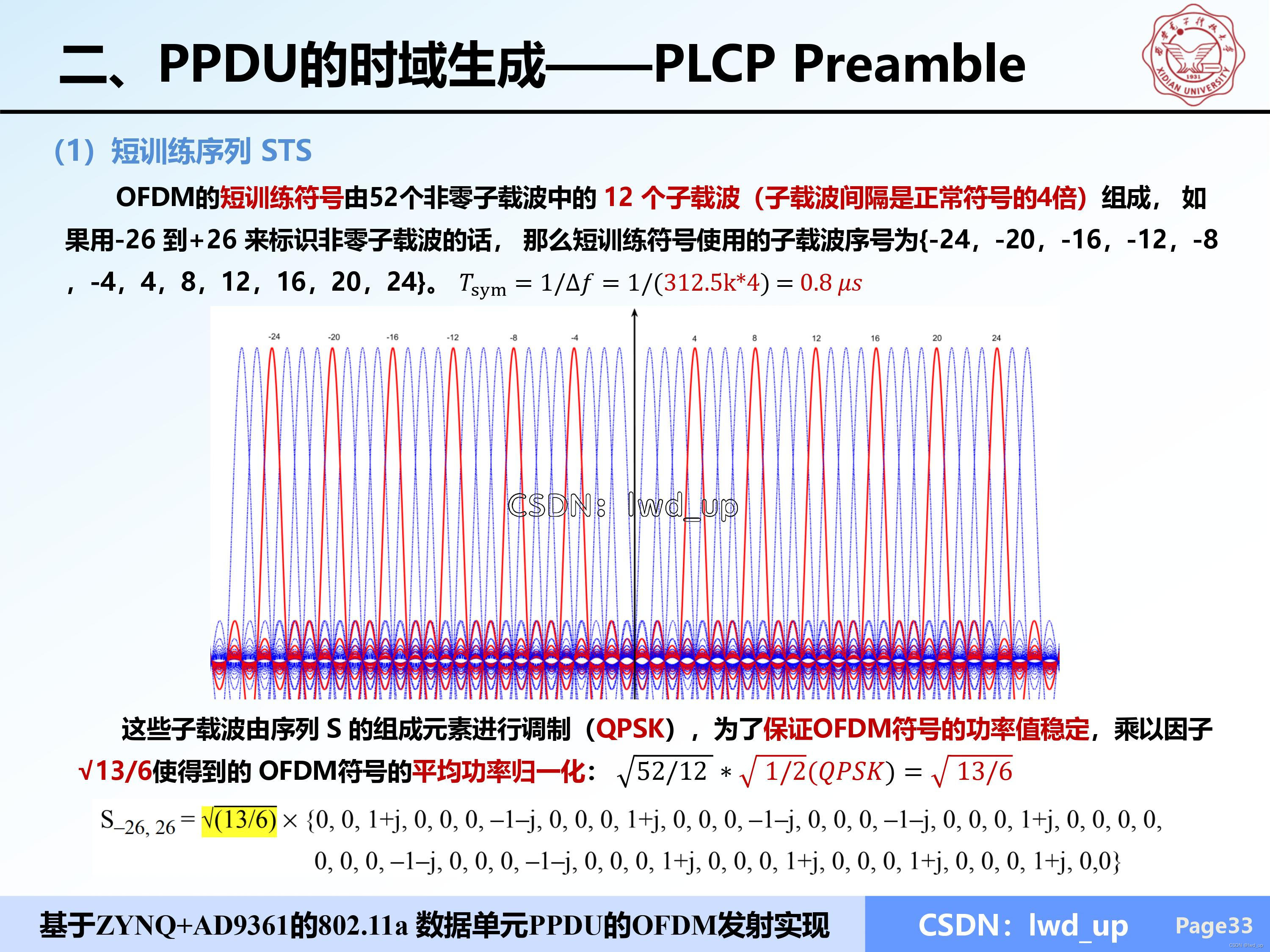 基于zynq与ad9361的80211a数据单元ppdu的ofdm发射实现zynq和9361 Csdn博客