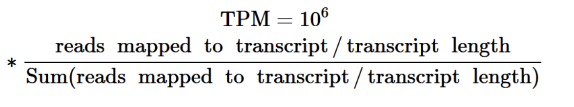 多组学-转录组RNA-seq 中Counts值,RPM,RPKM,FPKM,TPM_counts和fpkm的区别-CSDN博客