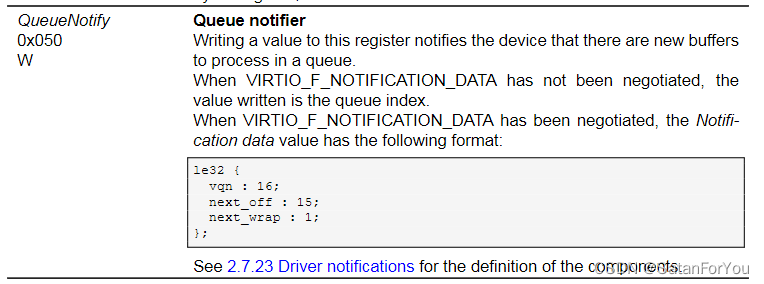 xv6文件系统一：磁盘层解析之通过标准协议详解xv6操作virtio_disk-mmio流程-CSDN博客
