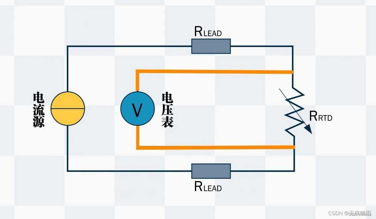 RTD原理及其温度采集_rtd只能测温度吗-CSDN博客