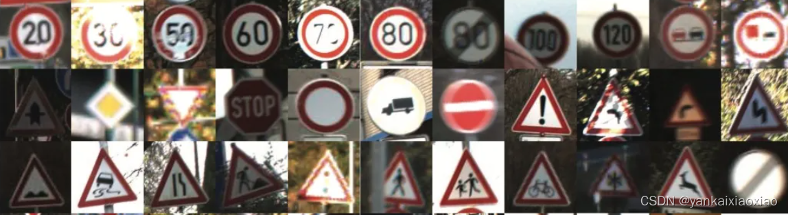 淘气的物体检测_bdd100k的论文-CSDN博客