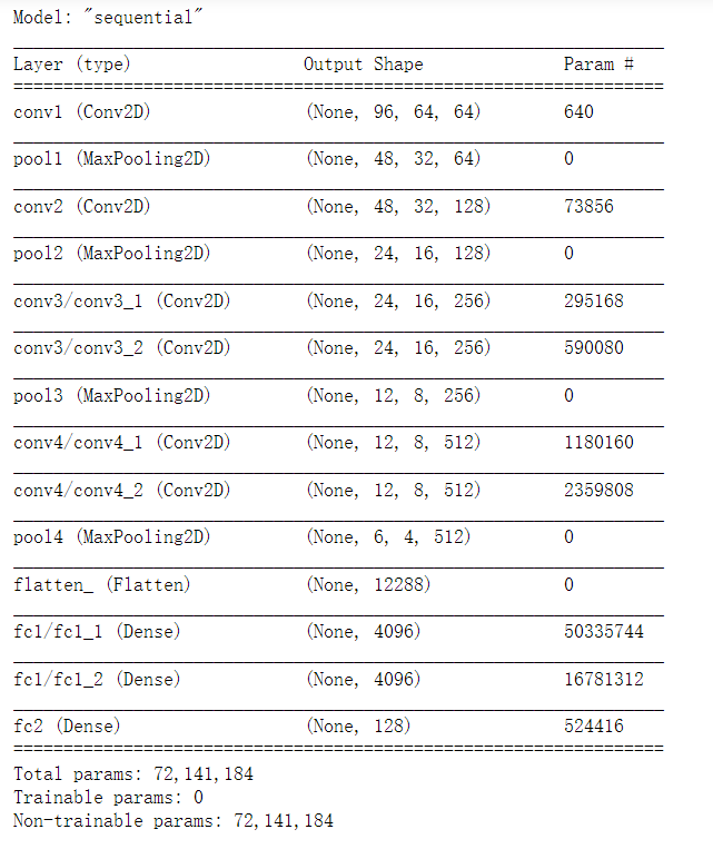 一篇小论文:VGGish-BiGRU网络-CSDN博客