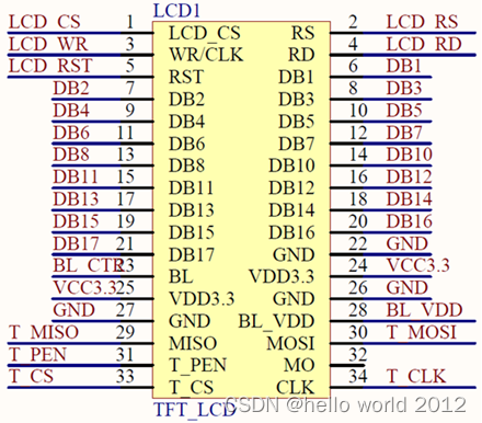 第十步：STM32F4 TFTLCD_stm32f4的tft接口-CSDN博客