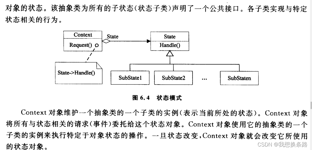 面向对象的嵌入式系统开发6 以框架为中心的嵌入式系统程序嵌入式有限状态机系统框架 Csdn博客