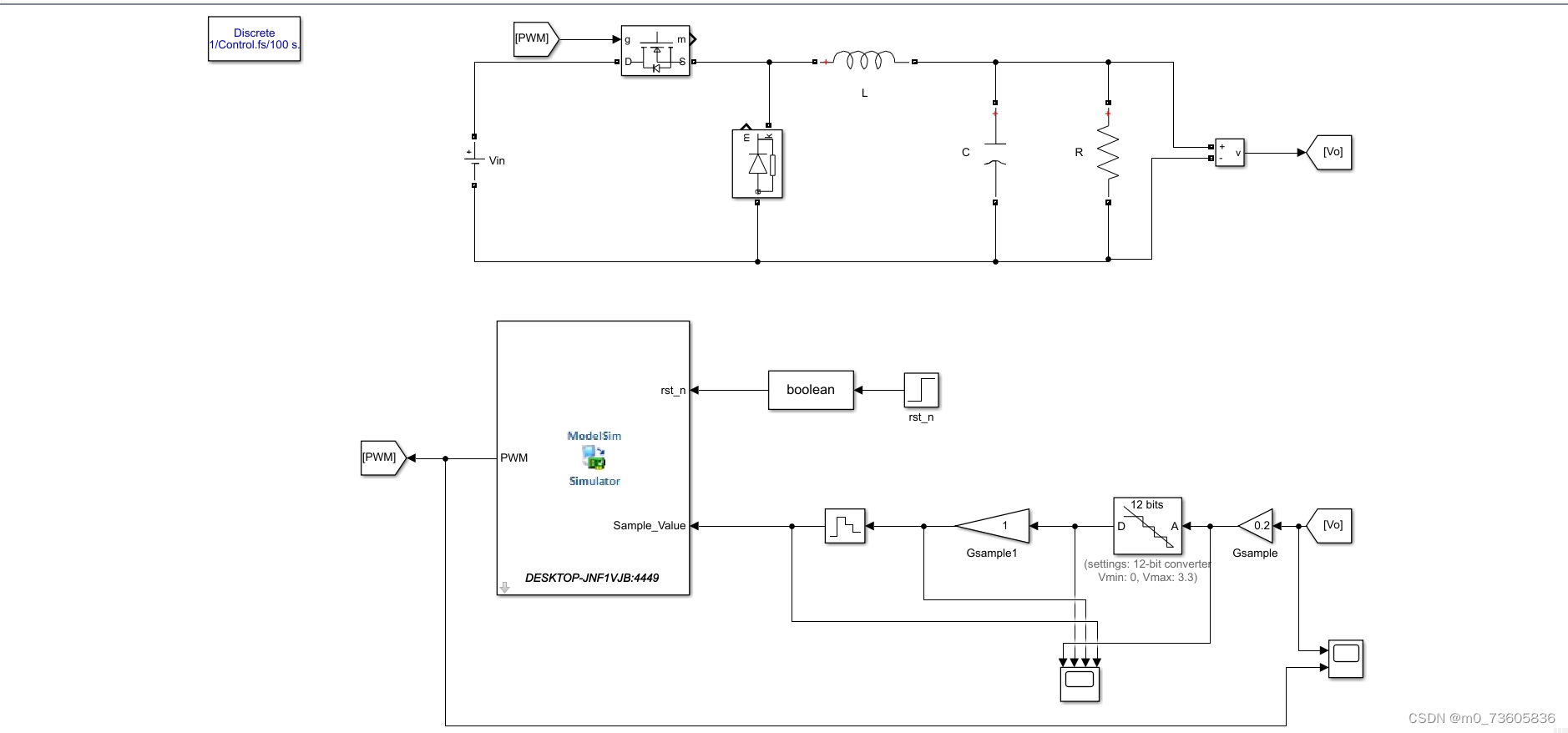 simulink与modelsim联合仿真buck闭环设计 主电路用simulink搭建，控制电路完全有verilog语言实现_dpwm 仿真-CSDN博客
