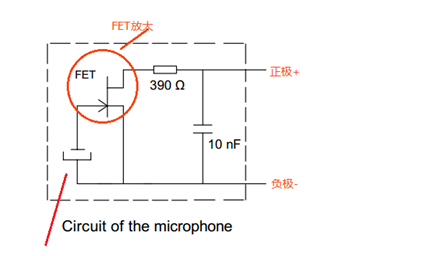 ECM 手机MIC电路简单设计描述_ecm mic-CSDN博客