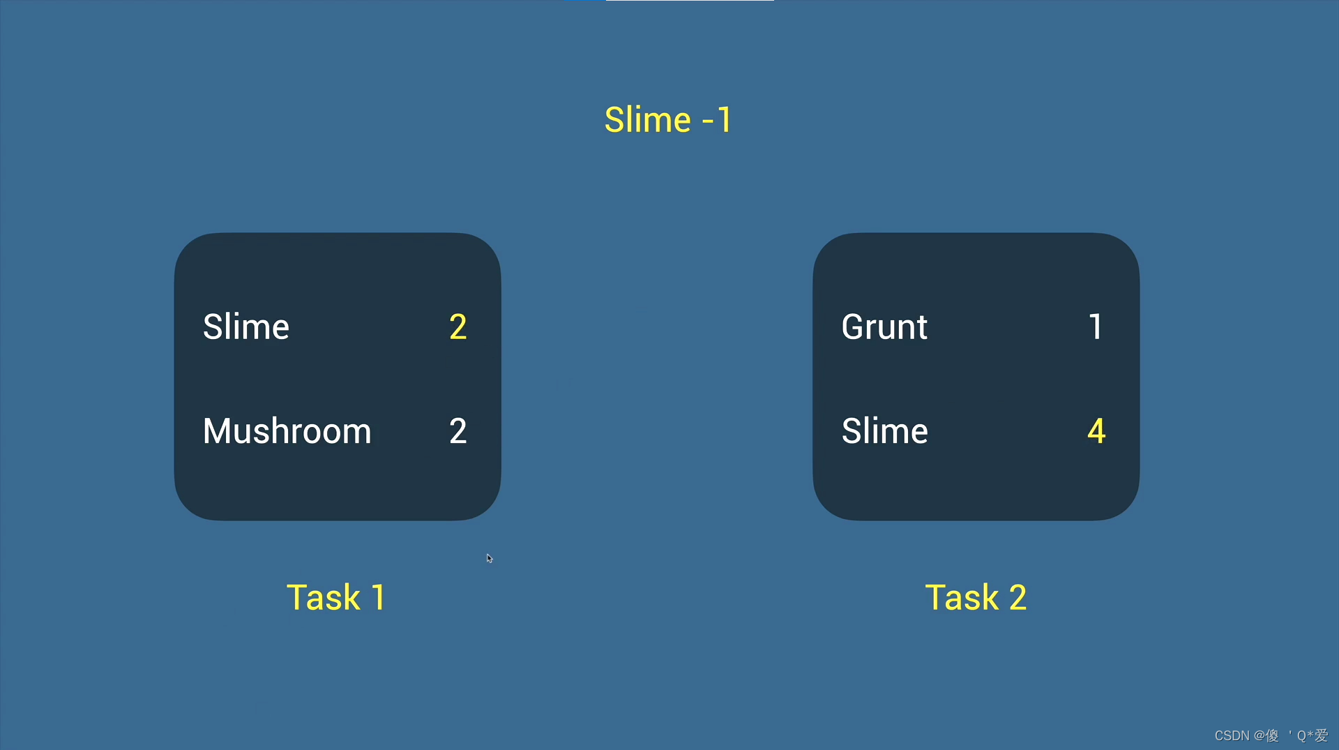 Unity 3d Rpg高级教程(十三)unity3d Getcomponent Null傻q爱的博客 Csdn博客