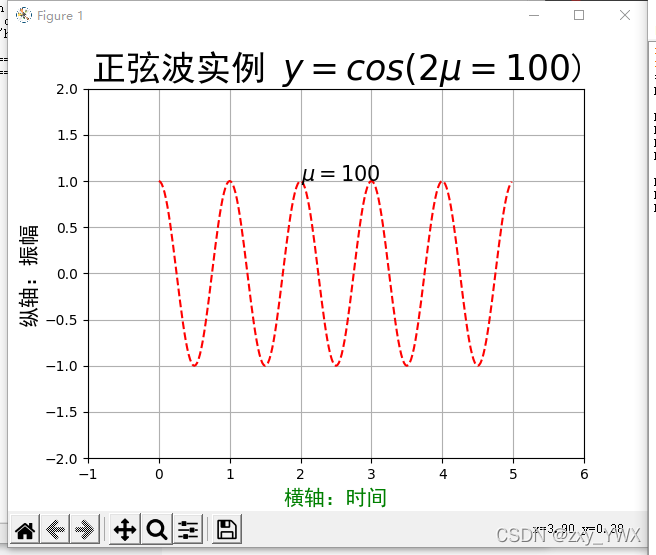 使用python绘制正弦波用python 画圆形正弦波 Csdn博客