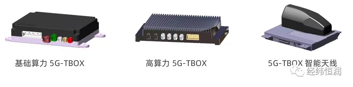 远程通讯控制器（T-BOX）_经纬恒润tbox-CSDN博客