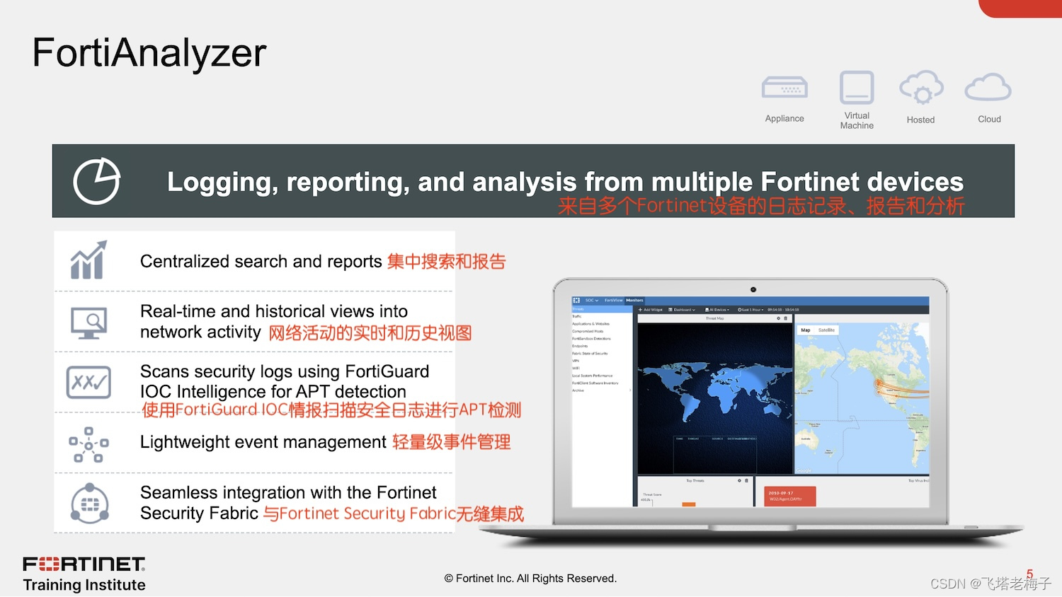 教程篇(7.2) 06. 日志记录和监控 & OT安全 Fortinet 网络安全架构师 NSE7_fortianalyzer 和siem的区别-CSDN博客