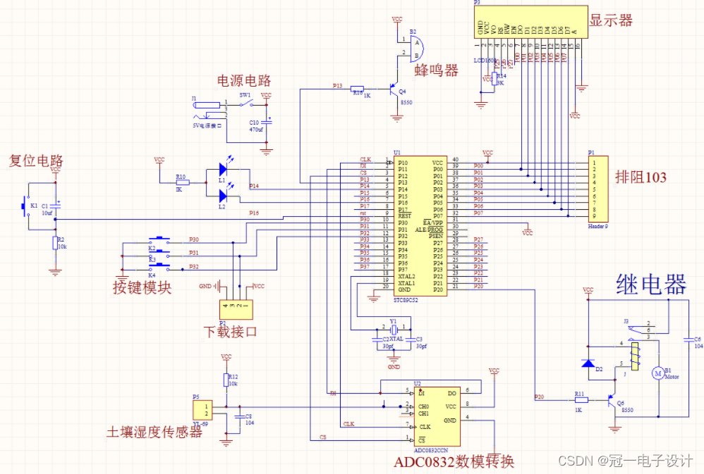 16、基于51单片机智能浇花自动浇水灌溉土壤湿度检测报警系统设计_yl69电路图-CSDN博客