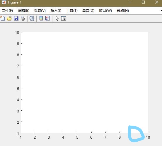Matlab画图axis、X(Y)Tick、X(Y)TickLabel到底是什么_xticklabel-CSDN博客