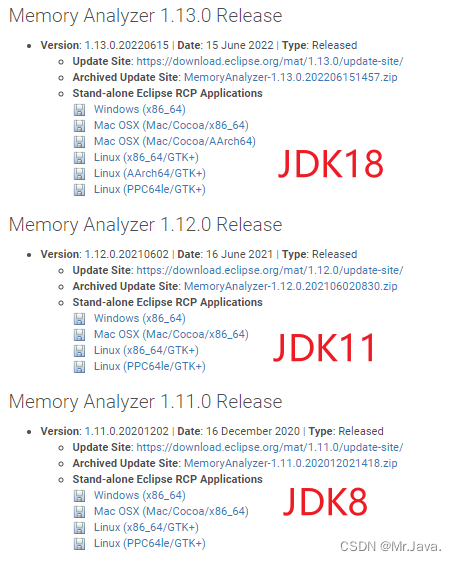 Java jvm内存泄露如何排查？一次生产事故分析教程。MAT分析+VisualVM模拟_leak suspects-CSDN博客