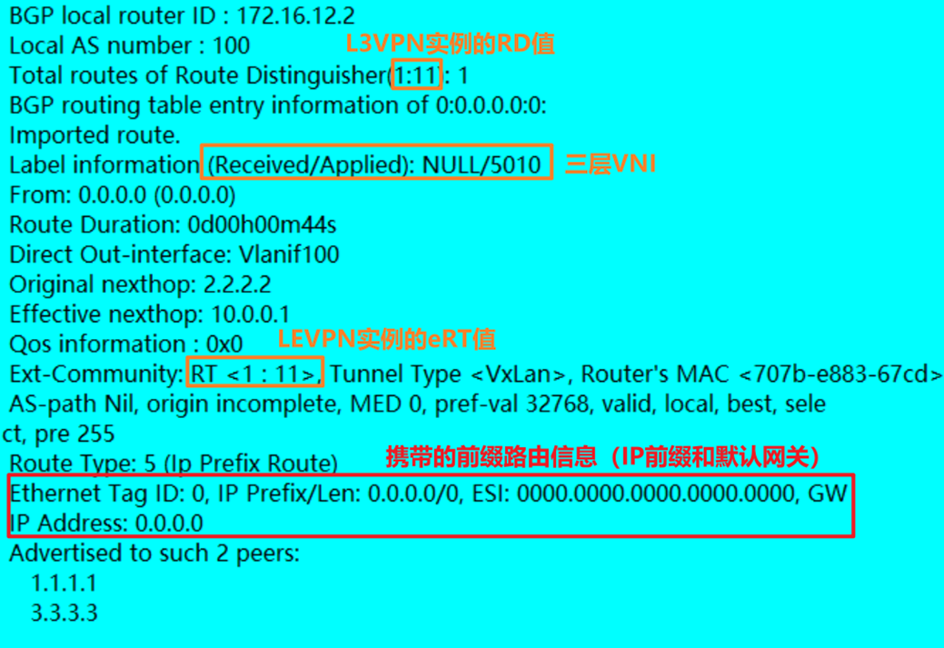 数据中心——Vxlan基本概念3（动态建立Vxlan隧道技术）_vxlan irb-CSDN博客